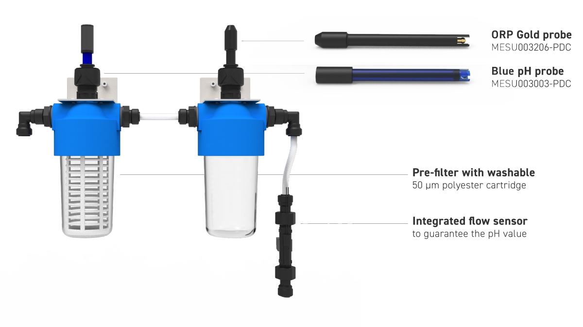 Pro Dosing® ORP - Pool Technologie